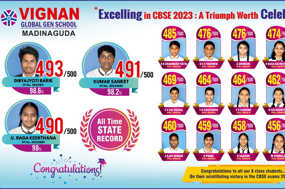 CBSE Results 2023 - Vignan Schools