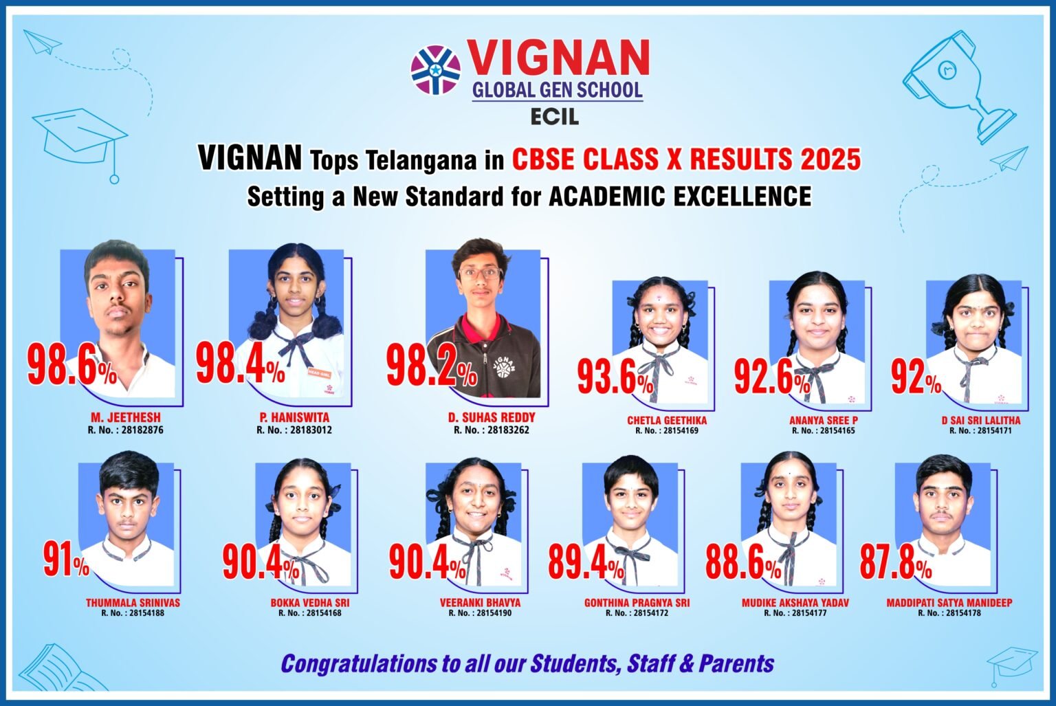CBSE Results 2025 | Vignan Schools Results Analysis Hyderabad